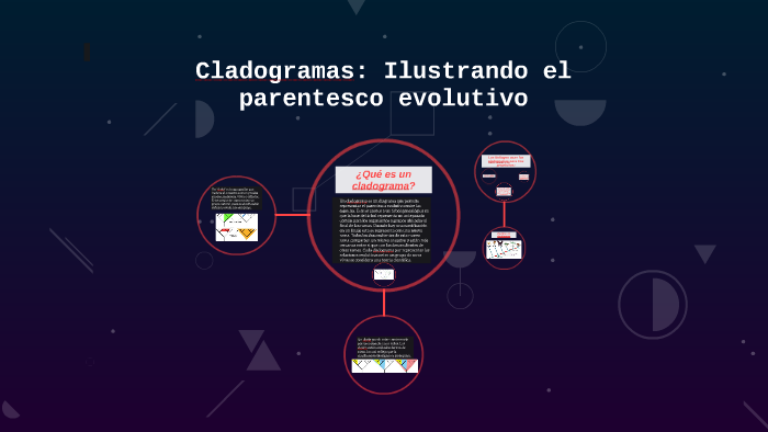 ¿Qué es un cladograma? by Cristian Gil Cardenas on Prezi