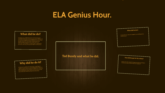 ELA genius hour by emily mclean on Prezi