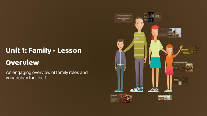 Unit 1: Family - Lesson Overview by Hoàng Thị Giang on Prezi