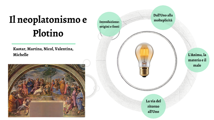 Neoplatonismo e Plotino by MICHELLE MERCEDES PEZZI on Prezi