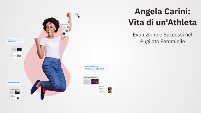 Angela Carini: Vita di un'Athleta by Loris ottavi on Prezi