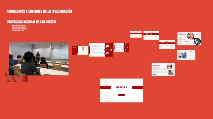 Paradigmas y enfoques de la investigación by JAIRO AMERICO CONDORI ...