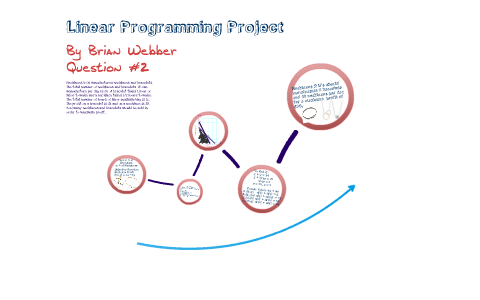 Algebra Linear Programming Project by Brian Webber on Prezi