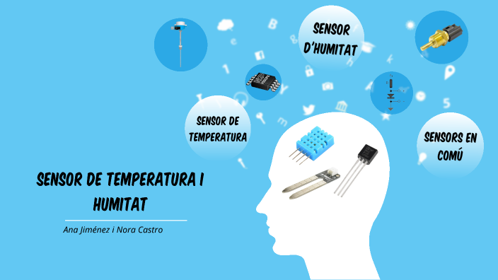 Sensor de temperatura i humitat by _Nora466_YT_ on Prezi Sensor de temperatura i humitat by _Nora466_YT_ on Prezi