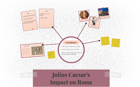 Julius Caesar's by math project on Prezi