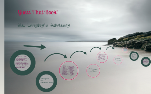 Guess That Book! by Krysta Herrera on Prezi