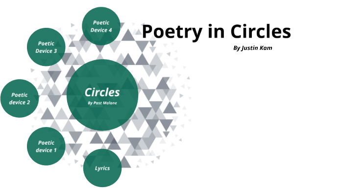 Poetry In Circles by Justin Kam on Prezi