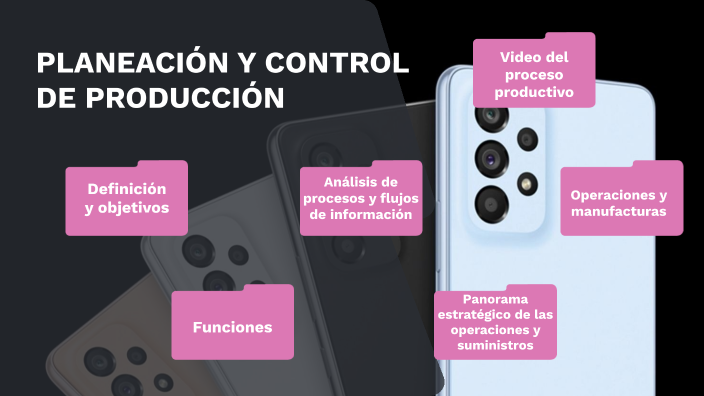 Planeación y Control de la Producción de Samsung by nory touzet on Prezi