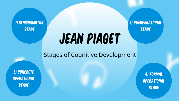 Physical, Cognitive, and Intellectual Development by Jeffrey Young on Prezi