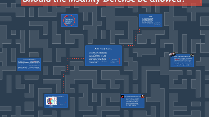 Should the Insanity Defense be allowed? by Jordan Dubay on Prezi Should the Insanity Defense be allowed? by Jordan Dubay on Prezi