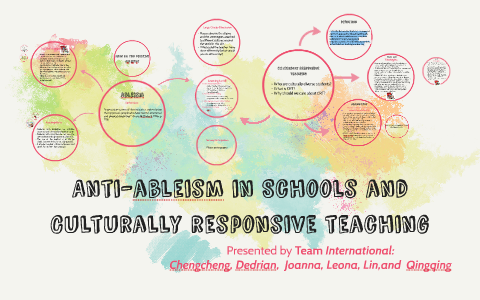 Anti-ableism in Schools by Claudia Huang on Prezi