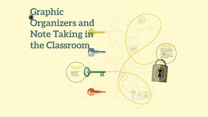 Graphic Organizers and Note Taking in the Classroom by Mary Zeller on Prezi