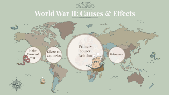 World War II: Causes & Effects by Jordan Gardner on Prezi