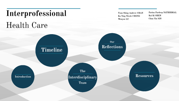 Interprofessional Healthcare video by on Prezi