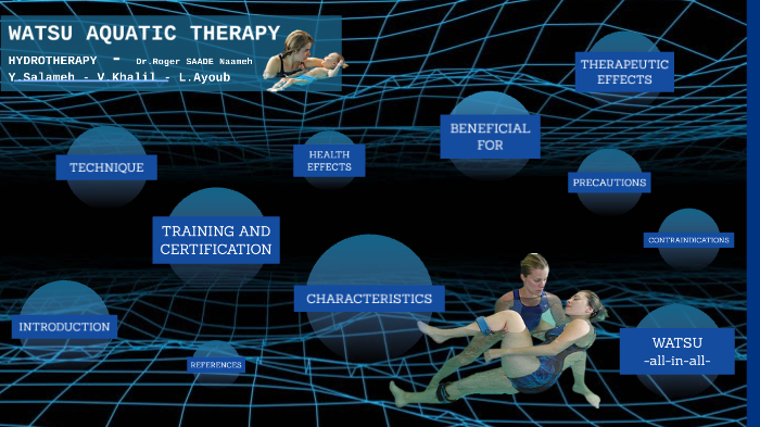 WATSU - AQUATIC THERAPY by vanessa khalil on Prezi