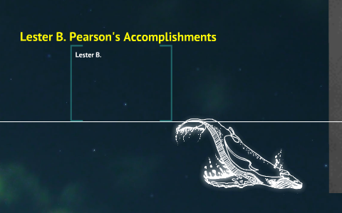 My Prime Minister project!!!! by Noor Lamba on Prezi