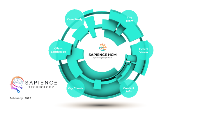Case study Sapience HCM Implementation @ Dubai Municipality by Kannan ...