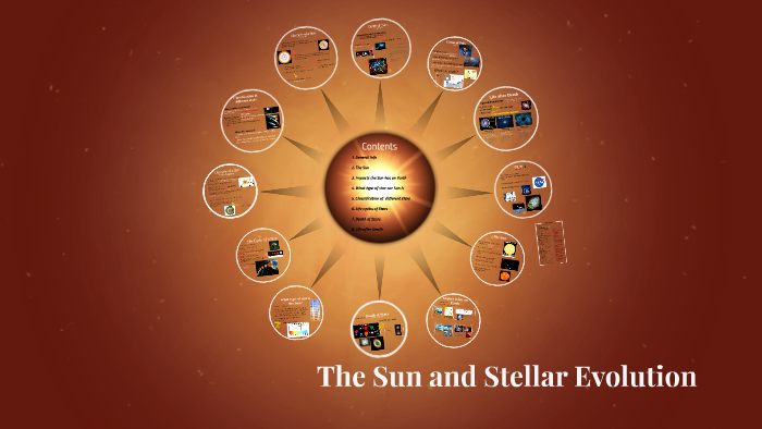 The Sun and Stellar Evolution by Peter Scherer on Prezi