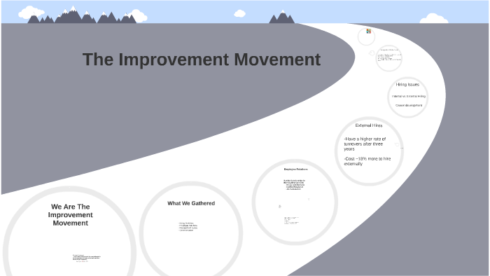 The Improvement Movement by jon gonzalez on Prezi