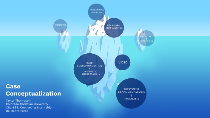 Case Conceptualization by Taylor Thompson on Prezi