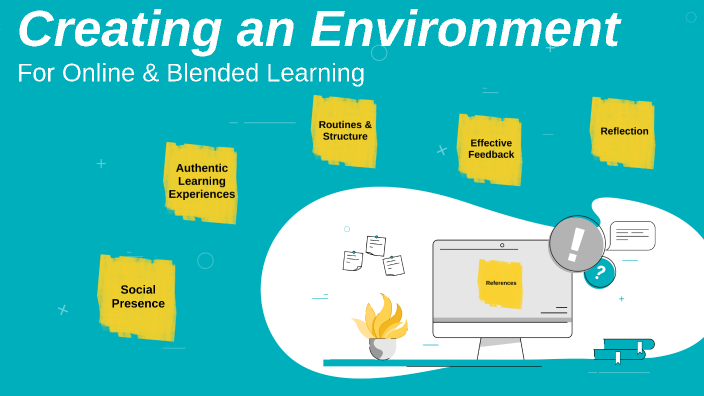 Creating an Environment for Online/Blended Learning by on Prezi