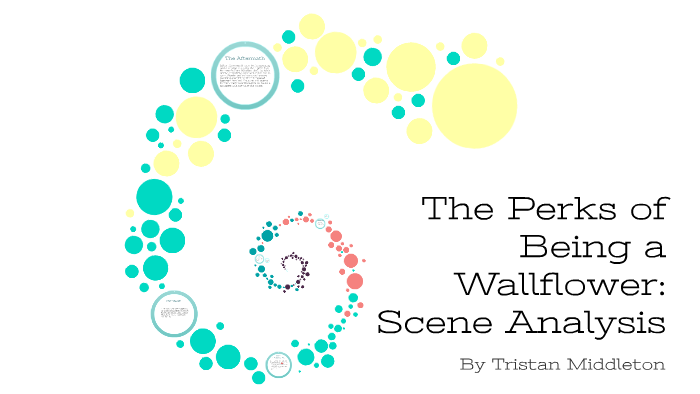 The Perks of Being a Wallflower: Scene Analysis by Tristan M on Prezi