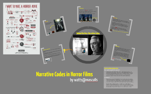 Barthes's Narrative Codes. by Richard Watts on Prezi