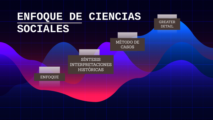 ENFOQUE DE CIENCIAS SOCIALES by WILLY PACCO on Prezi