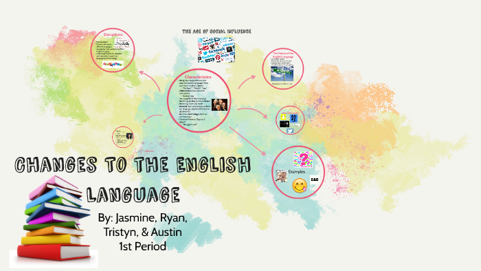 Changes To the English Language by Jasmine McClam on Prezi