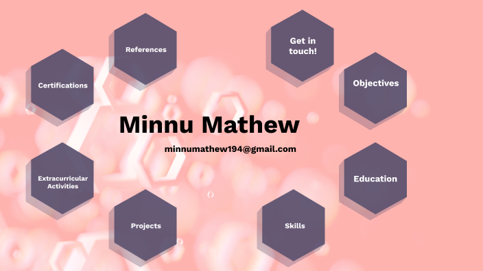 Minnu Mathew by Minnu Mathew on Prezi