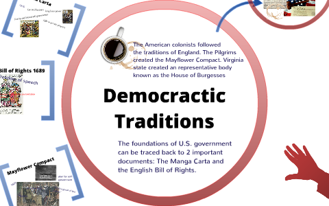 Foundations of United States Government by Atrice Adeniyi on Prezi