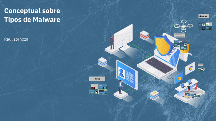 Mapa Conceptual sobre Tipos de Malware by raul zorozacanals on Prezi