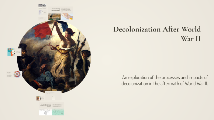 Decolonization After World War II by Joanna Kassyk on Prezi