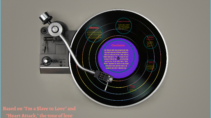 Based on "I'm a slave to love" and "Heart attack," the tone by morgan ...