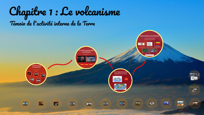 Le volcanisme by Simon ALONSO on Prezi