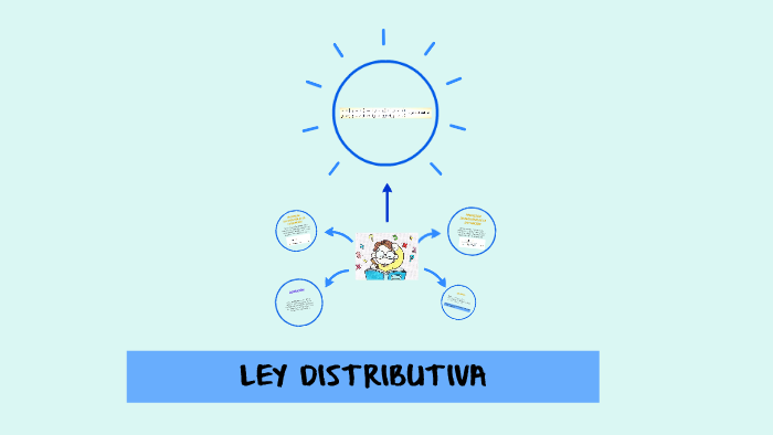 LEY DISTRIBUTIVA by Elizabeth Garcia on Prezi
