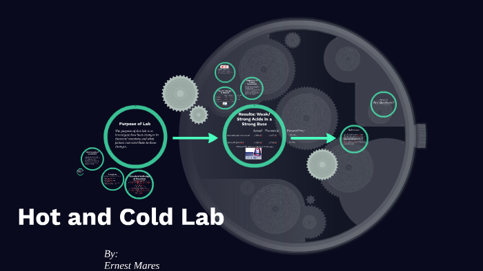 Hot and Cold Lab by Eden Kimiagarov on Prezi