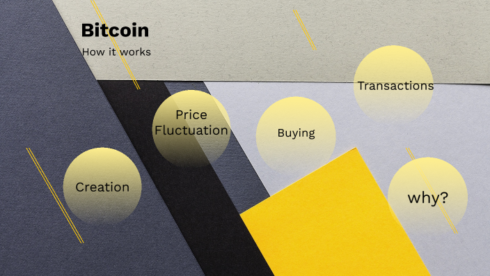 Bitcoin Flowchart by William Levine on Prezi Bitcoin Flowchart by William Levine on Prezi