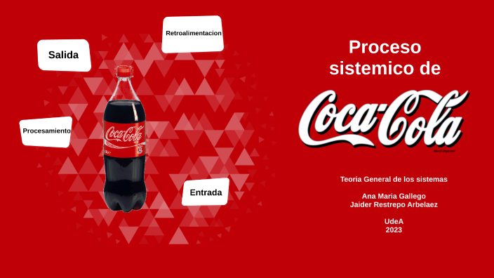 Coca Cola by Ana Gallego on Prezi
