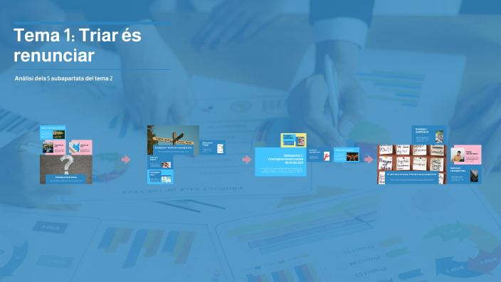 Tema 1: Triar és renunciar by Llucía Sabater Salvà on Prezi