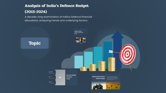 Analysis of India’s Defence Budget (2015-2024) by Robin Dabur on Prezi