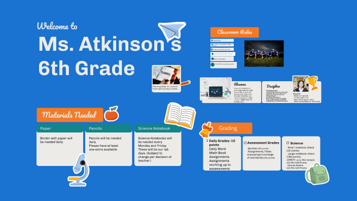 Ms. Atkinson's Class by London E Atkinson on Prezi