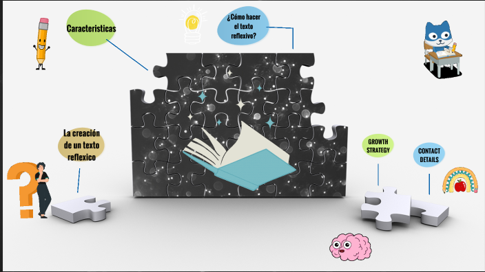 CREA UN TEXTO REFLEXIVO by NIKOLL CAROLINA REALES MEZA on Prezi