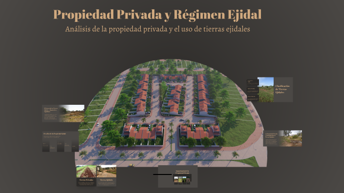 Propiedad Privada y Régimen Ejidal by Lic.Samaira Geetzemani Rodriguez ...
