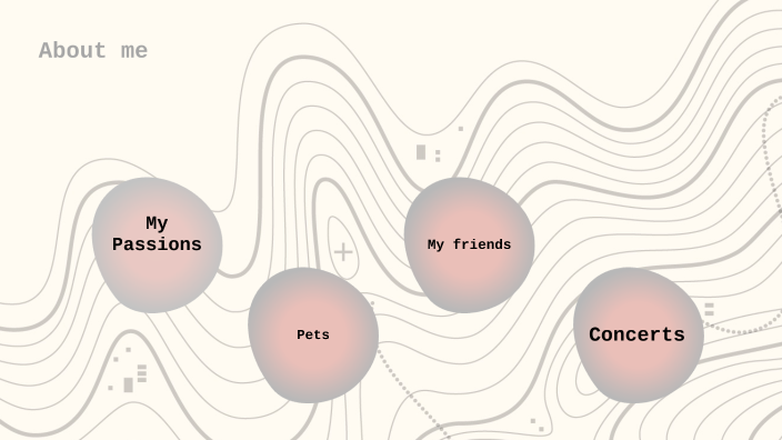 About Me by Rachel Arsenault on Prezi