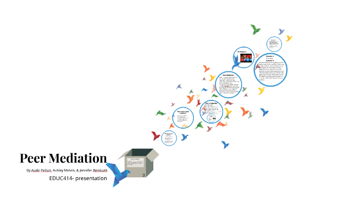 Peer Mediation by Audri Pelton on Prezi