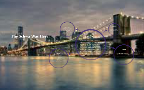 The Schwa Was Here by David Wacker on Prezi