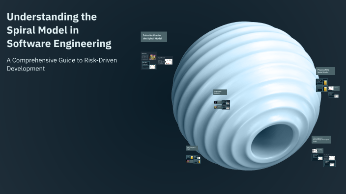 Understanding the Spiral Model in Software Engineering by Mridul Kumar ...
