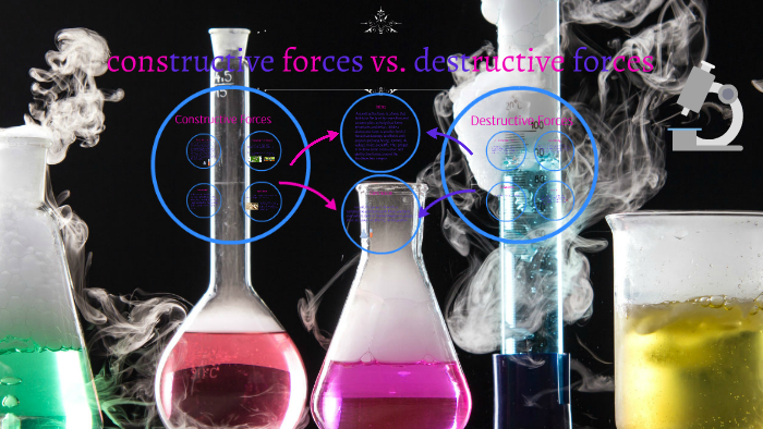 constructive forces vs. destructive forces by kacey callahan on Prezi