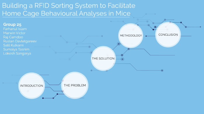 RFID Mice Sorting System by Salil Kulkarni on Prezi